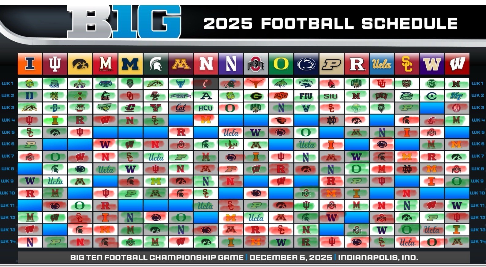 Jr.’s 2025 B1G predictions – IU Football Board – Hoosier Huddle Forum